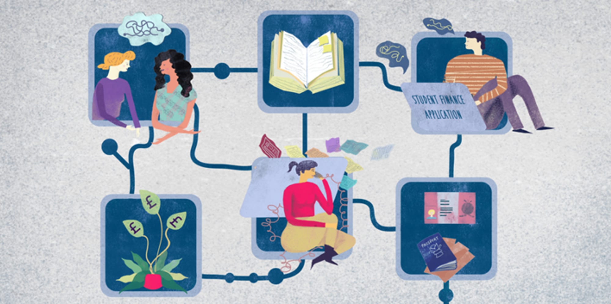 Student Advice Service | UAL