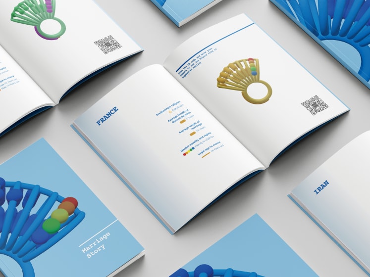 Marriage Story - Hu Zhang - UAL Showcase