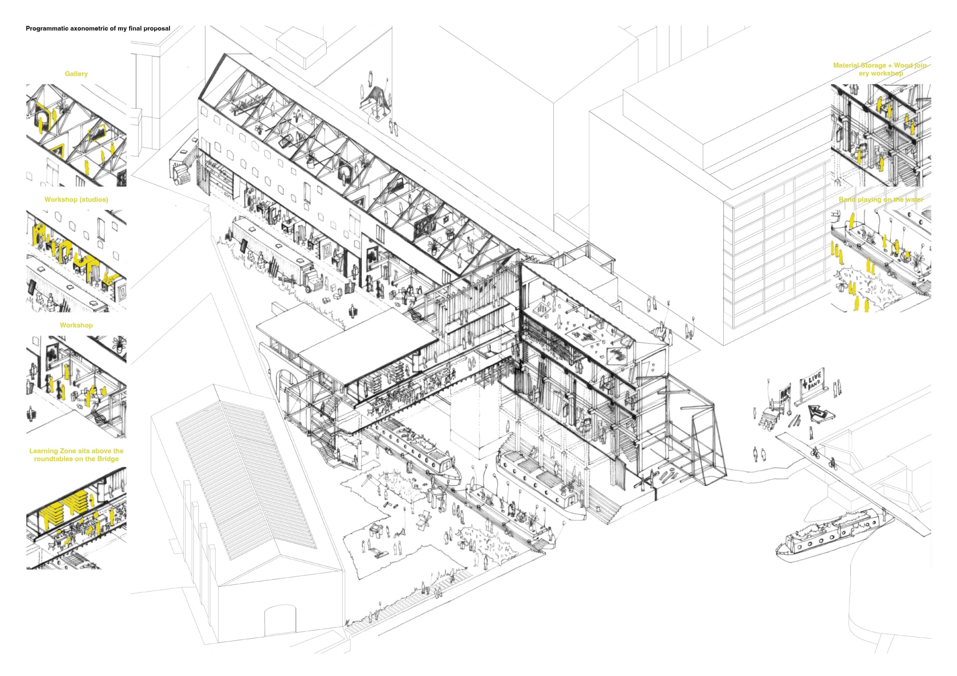 Carving A Plan in Hackney Wick - Piers Woodward - UAL Showcase