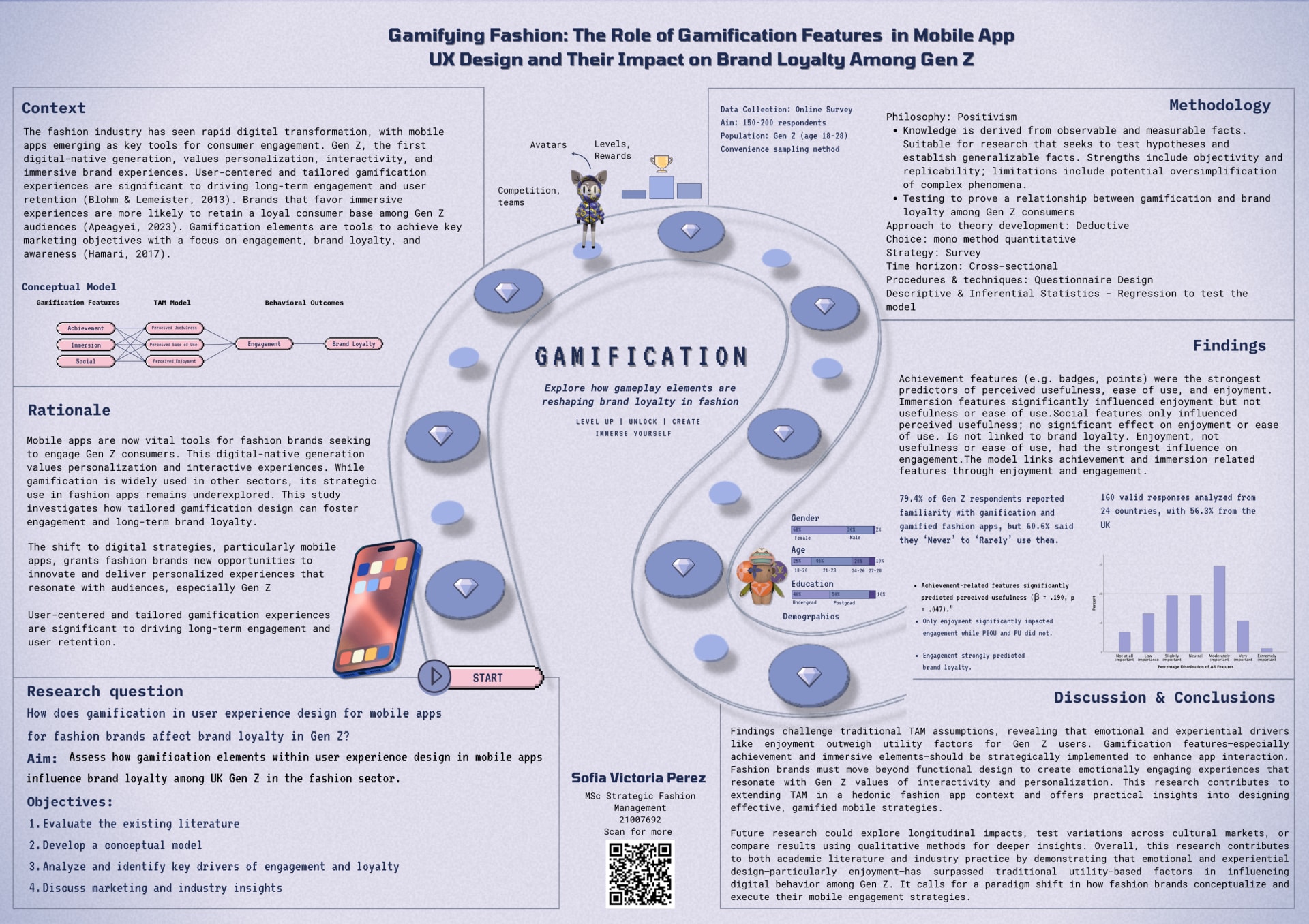 Designing for Loyalty: Gamification in Fashion - Sofia Victoria Perez ...