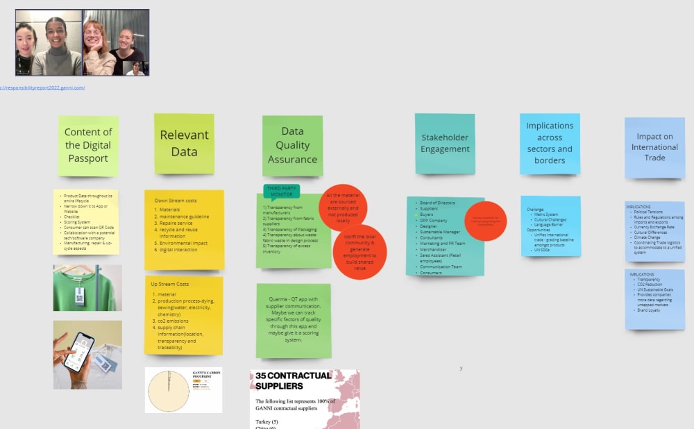 LCF and Copenhagen School of Design Technology students explore Digital ...