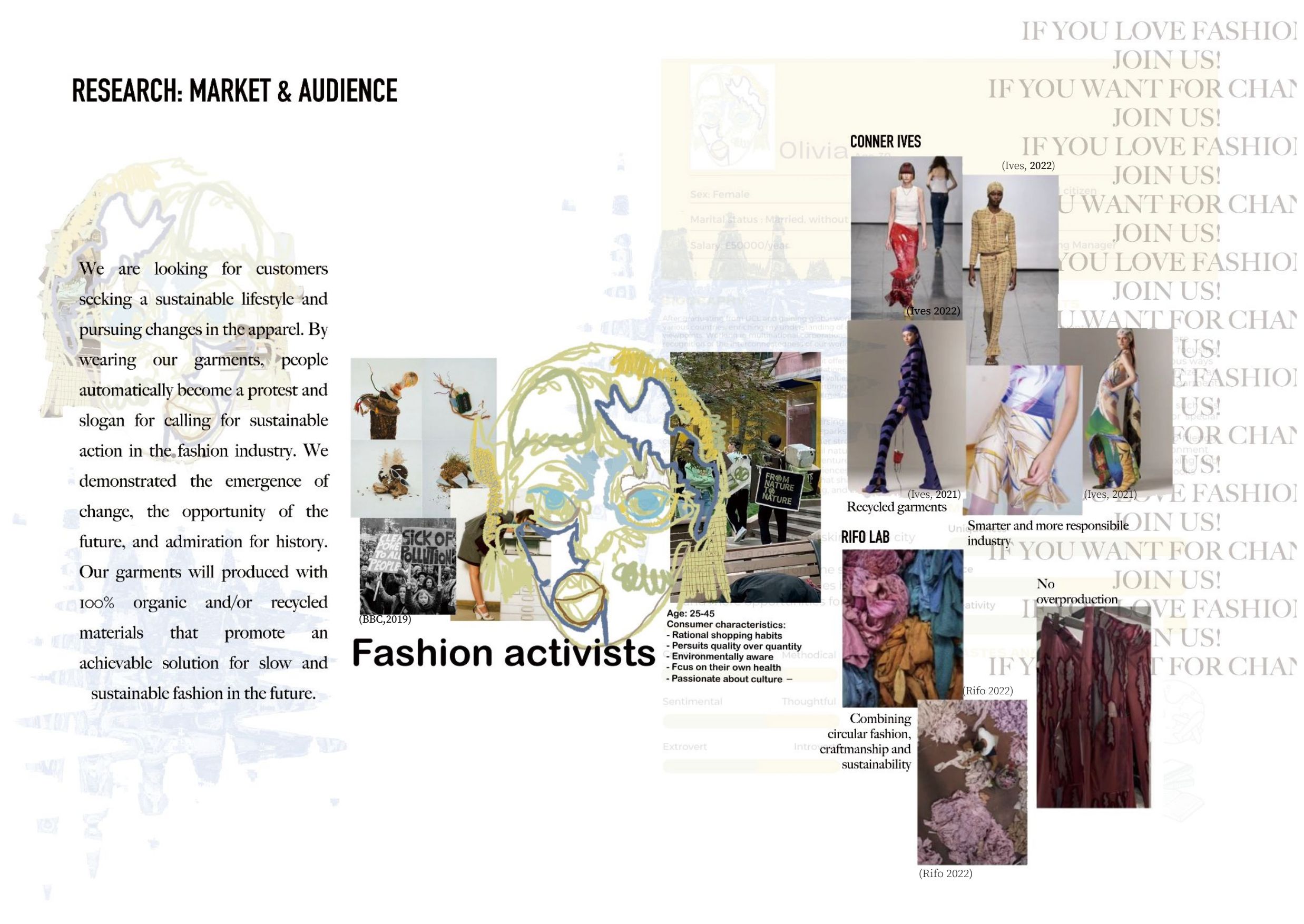 IIP Collab – UAL: Portfolio