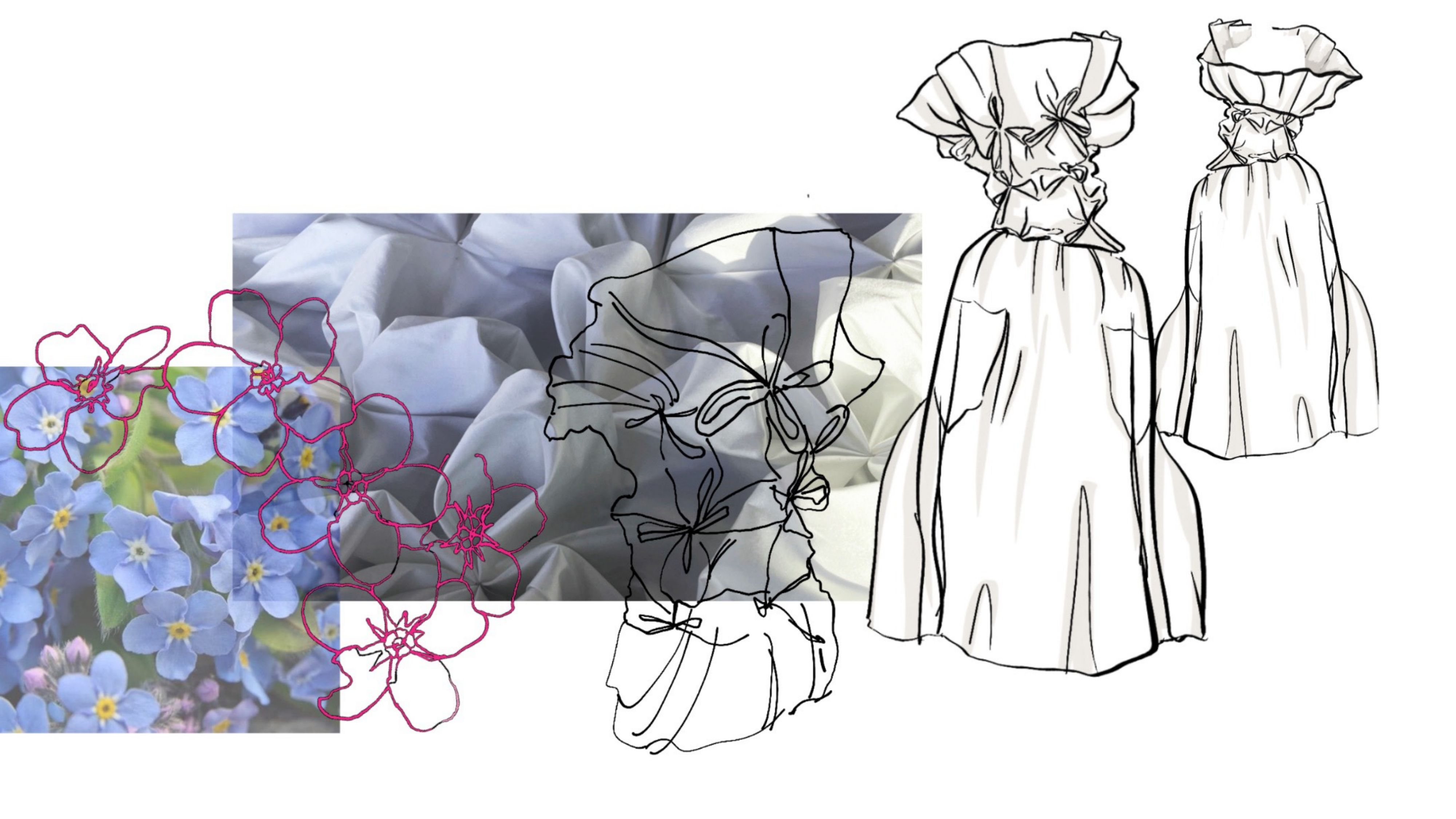 Aaron – UAL: Portfolio